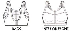 Sports Bra Compression Types | Running Warehouse